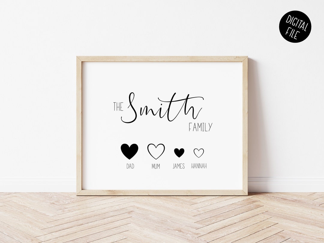 Custom Family Print | Personalised Family Names Print | Custom Family ...