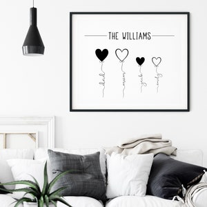 Personalised Family Print | Custom Family Names Print | Custom Family ...