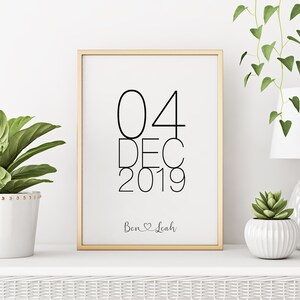 Custom Date Print | Personalised Special Dates Print | Important Dates ...