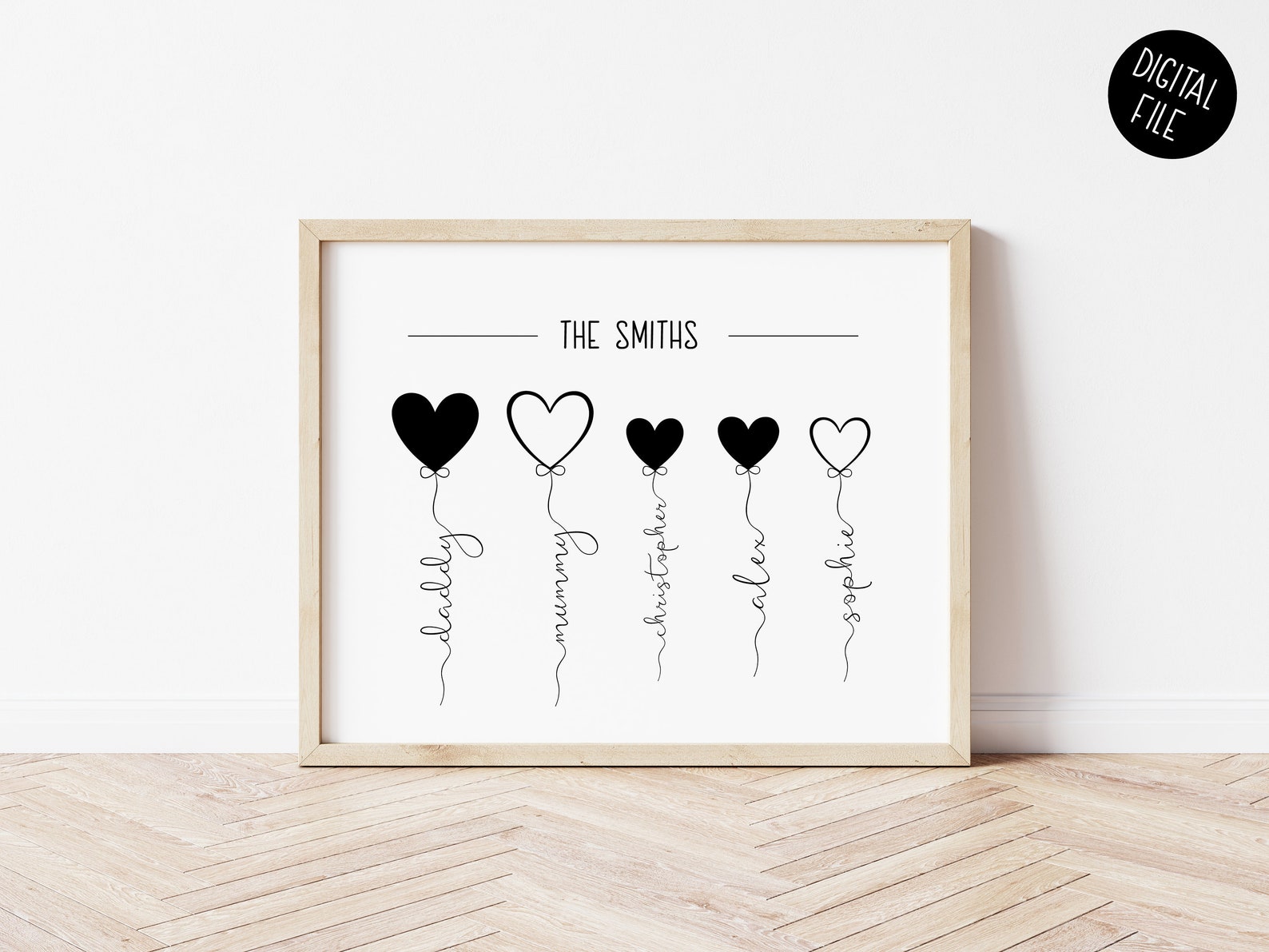 Personalised Family Print Custom Family Names Print Custom - Etsy