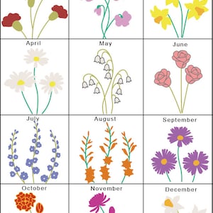 Birth Month Flower Embroidery Kit – Personalised DIY Hand Embroidery ...