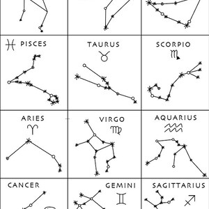 Digital Download. Custom Birthday Star Sign Zodiac Embroidery Hoop Art ...