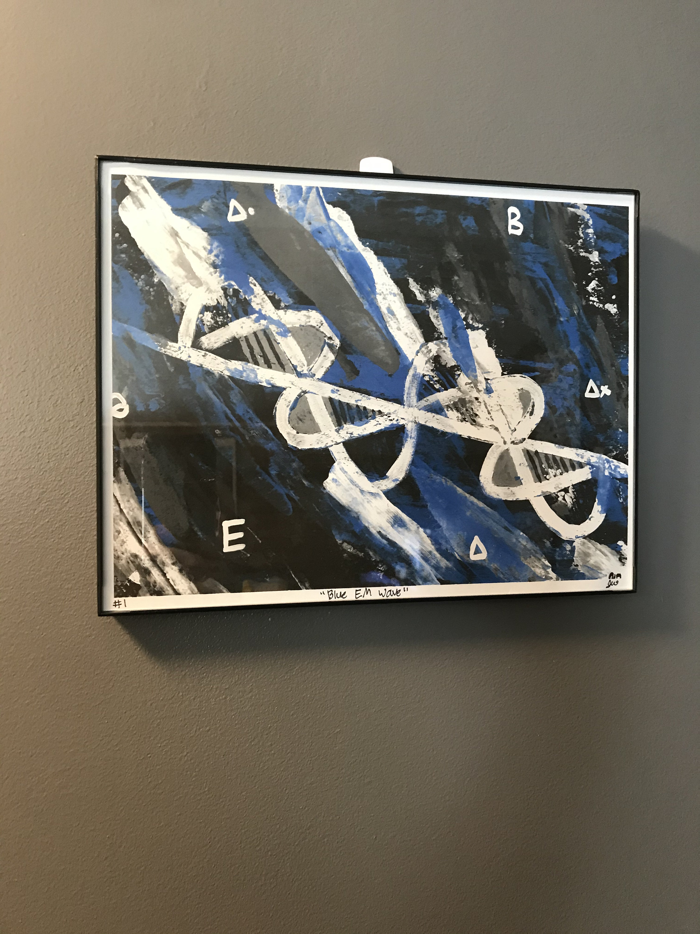 Abstract Art Physics Graphs The Ultraviolet Catastrophe Acrylic On