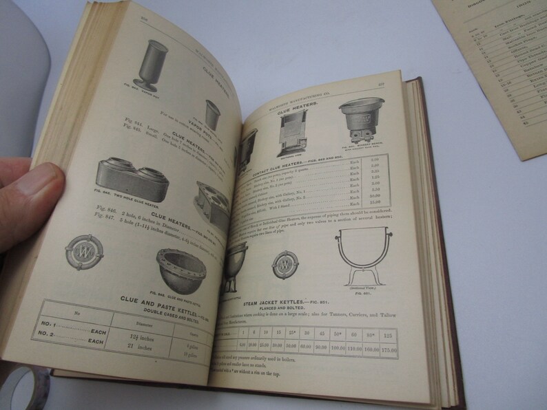 Rare 1897 Walworth MFG Co Catalogue Boston Mass Hardbound - Etsy