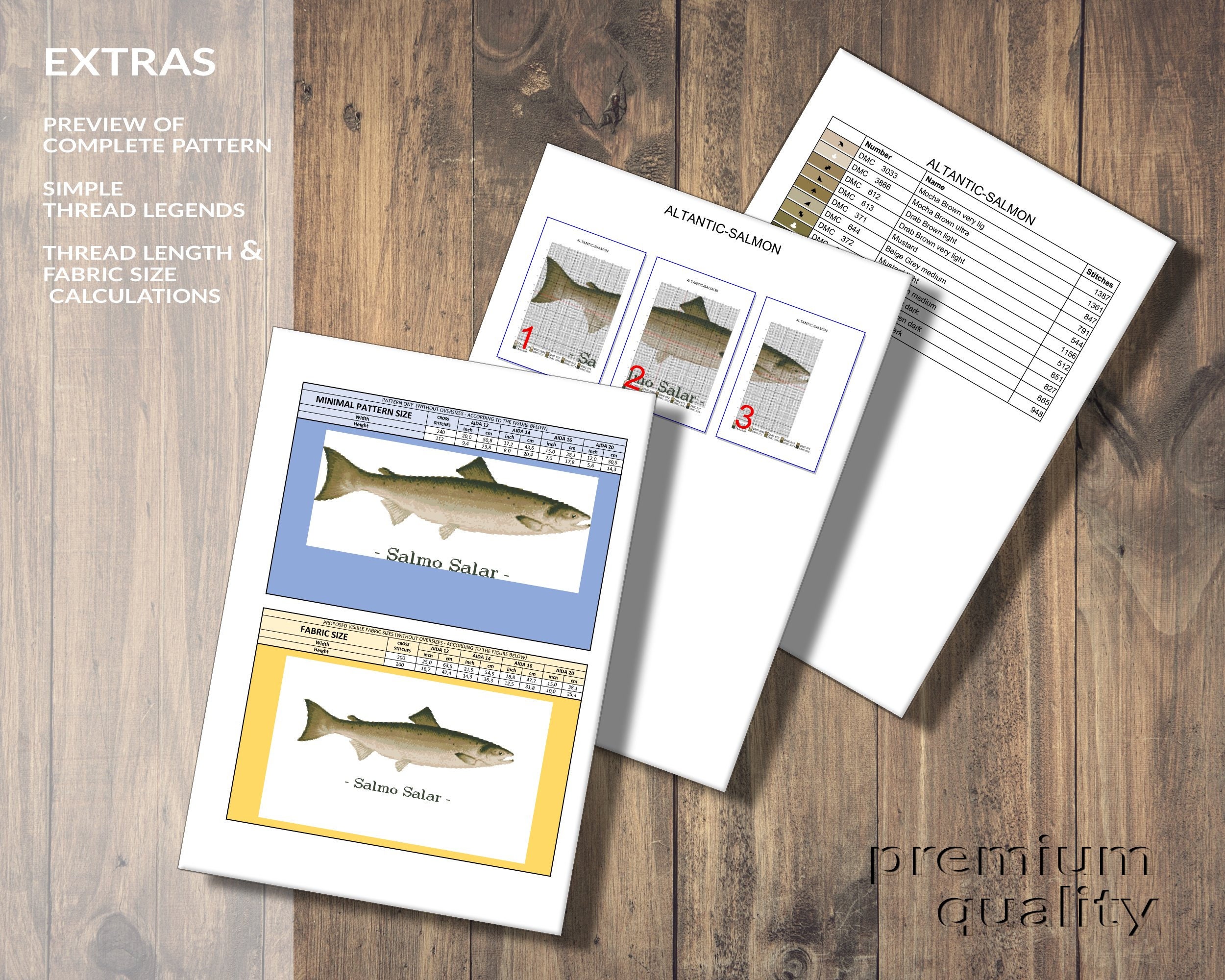 ATLANTIC SALMON, Salmon, Fish, Food Fish, Pdf Download Charts, Cross ...