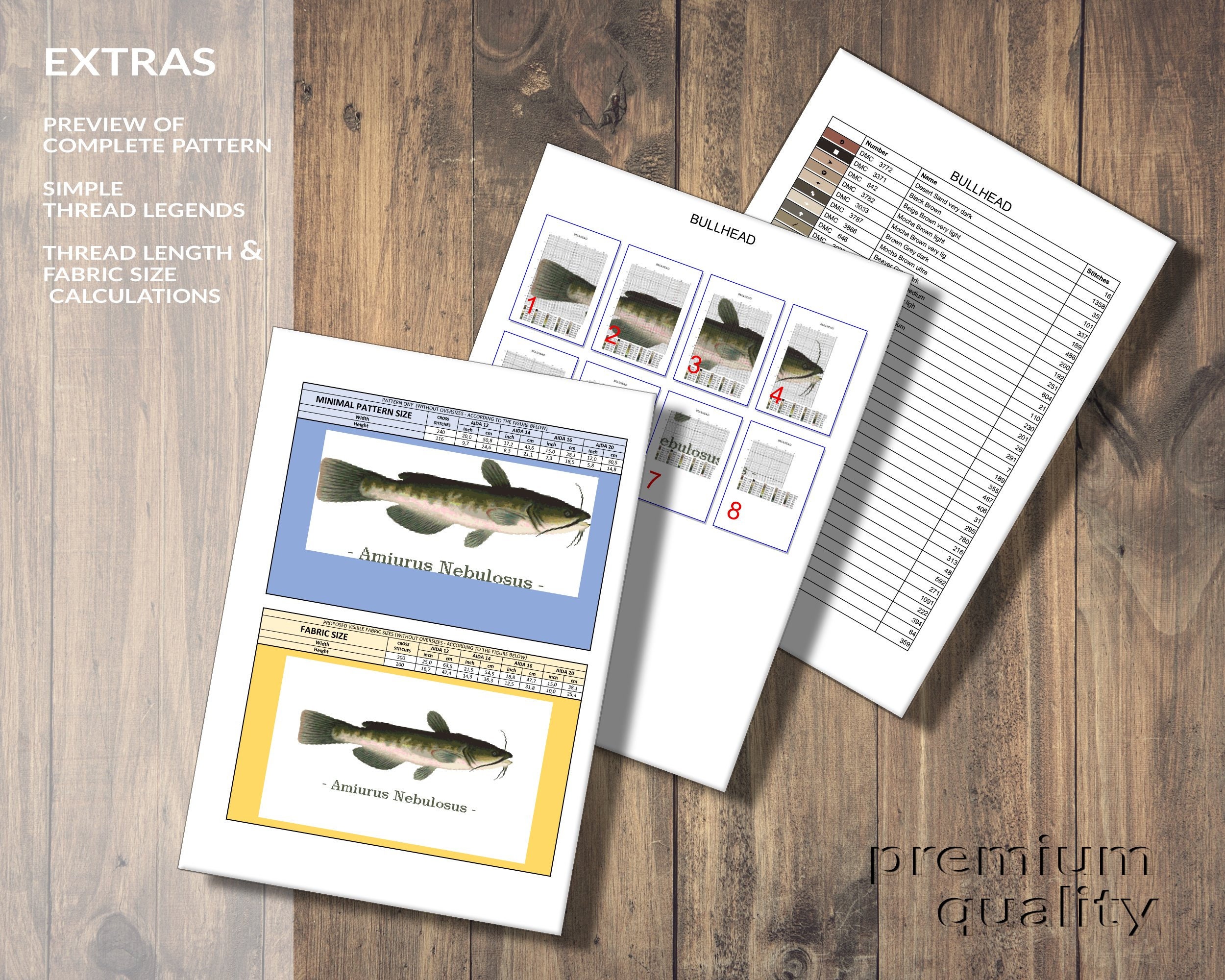 BULLHEAD, Bullhead, Fish, Food Fish, Cross Stitch Pattern, Pdf Download ...