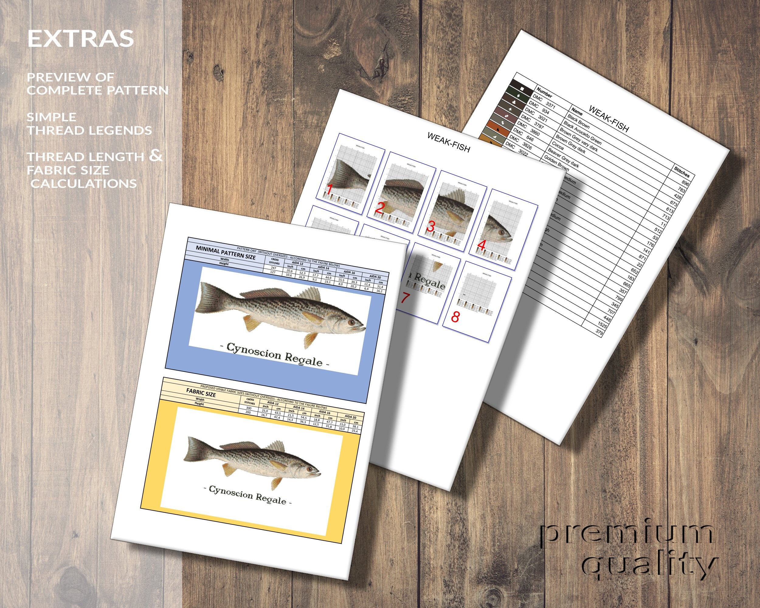 WEAK FISH, Weak Fish, Fish, Food Fish, Cross Stitch Chart, Modern Cross ...