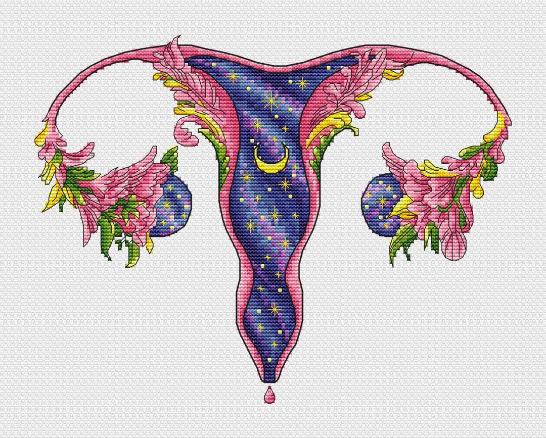 Feminist Uterus Cross Stitch Pattern, Celestial Floral Anatomy, Girl ...