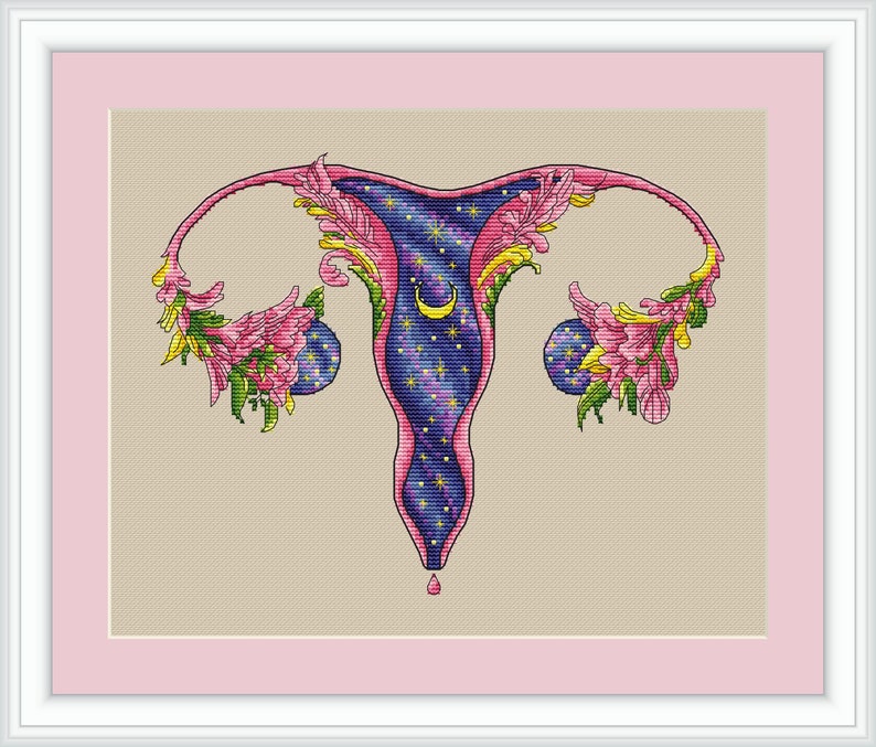 Feminist Uterus Cross Stitch Pattern, Celestial Floral Anatomy, Girl ...