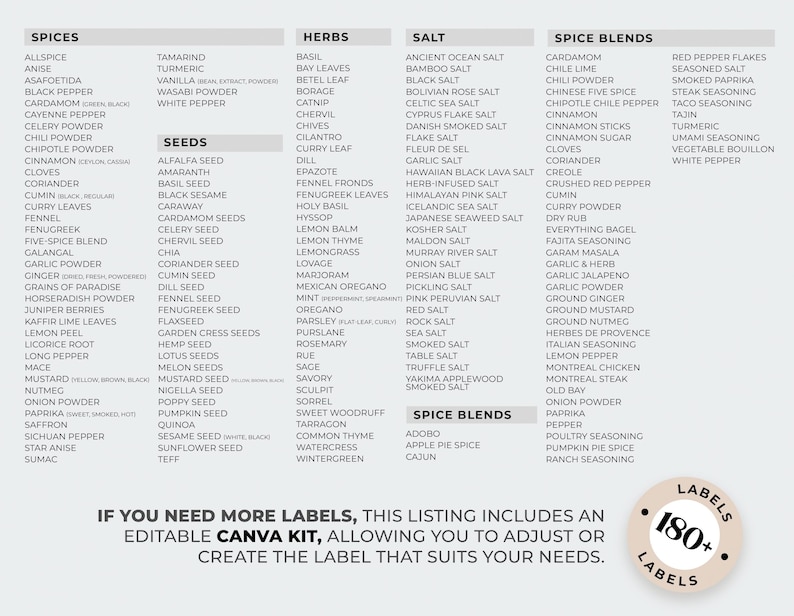 Minimalist Spice Labels: 180+ Natural Beige Designs Editable Canva ...