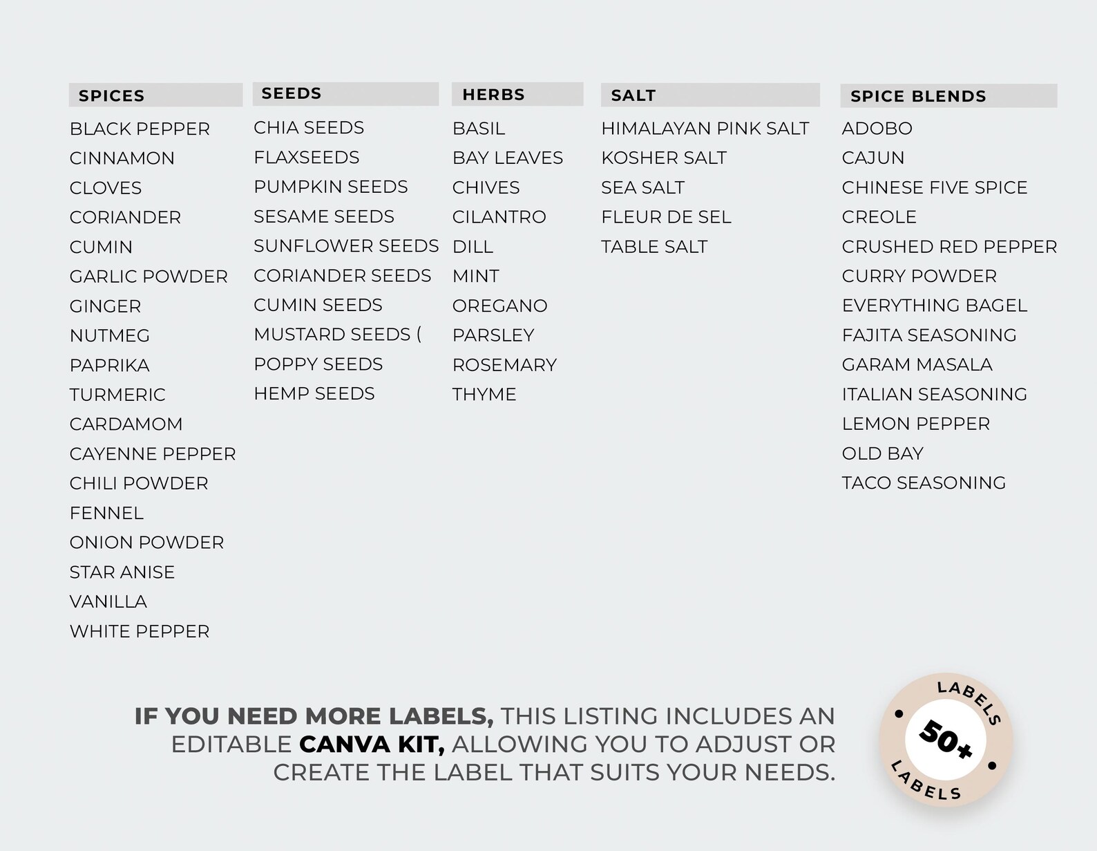 Customizable Antique Spice Labels: Vintage Apothecary Design, Canva ...
