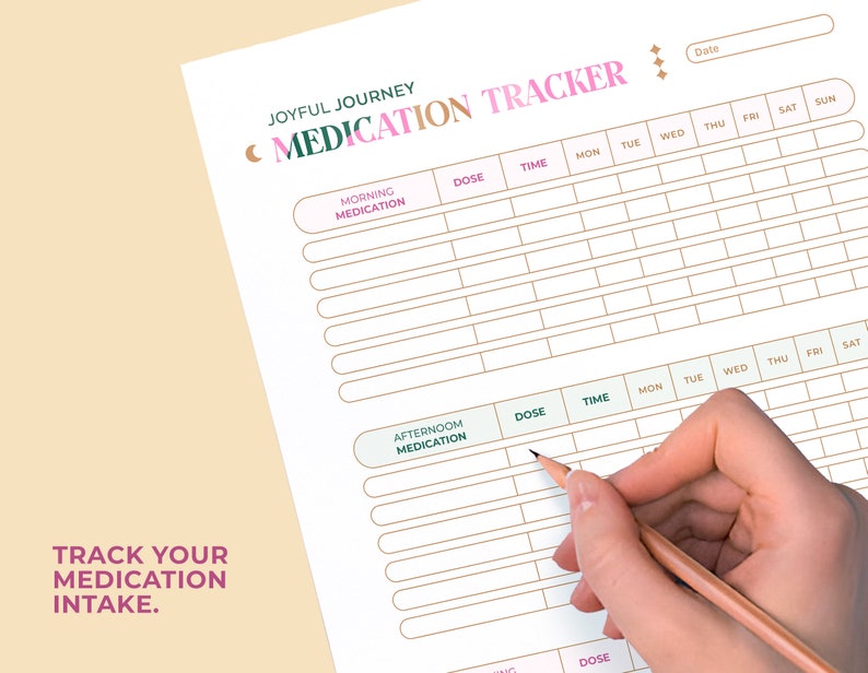 Daily Medication Tracker Joyful Journey Medication Intake Reminder ...