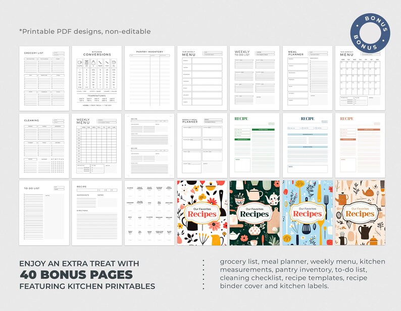Editable Recipe Template: Printable Recipe Book Page, MS Word & Google ...