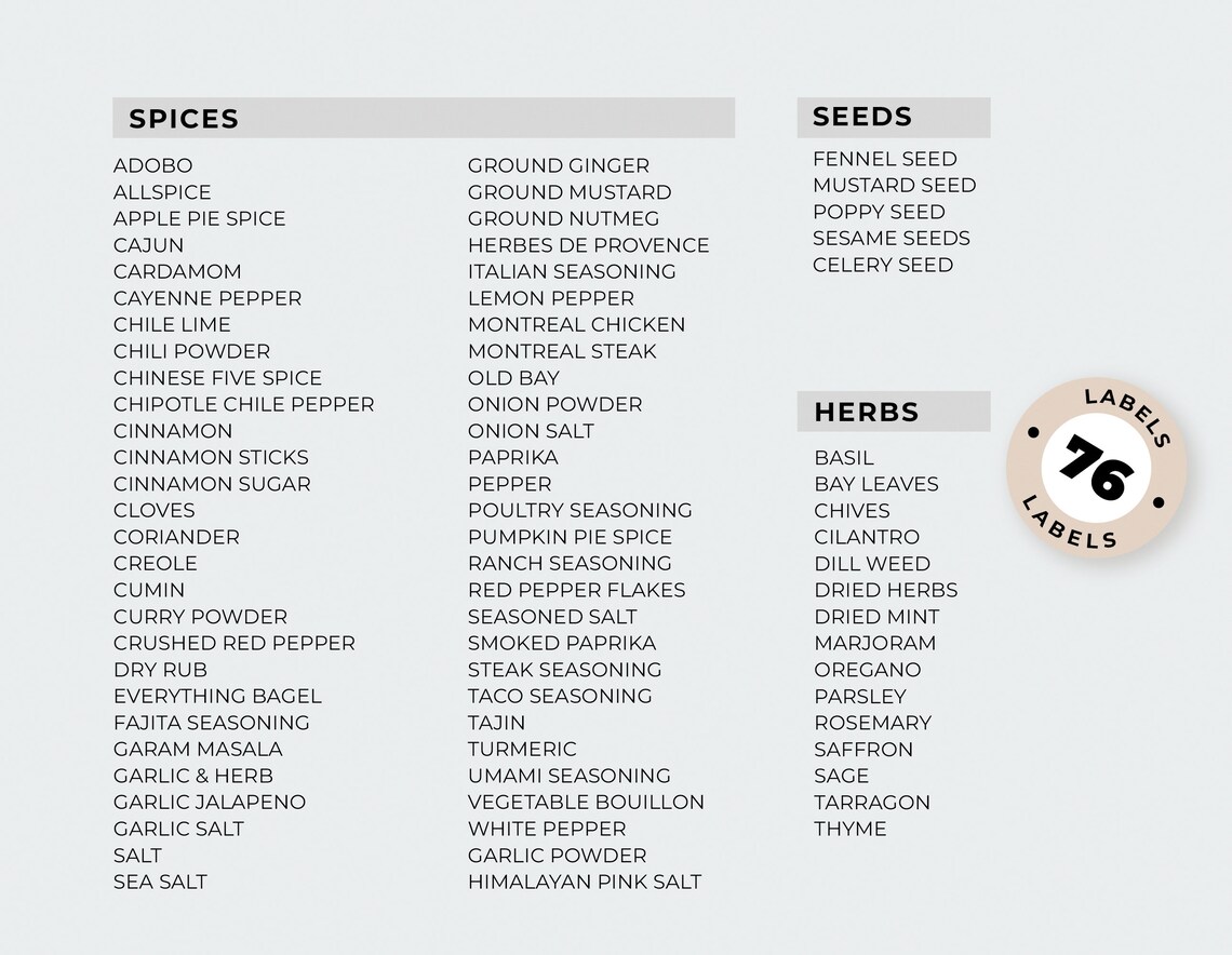 Vintage Spice Jar Labels: Printable Kitchen Storage Letter and A4 PDF ...