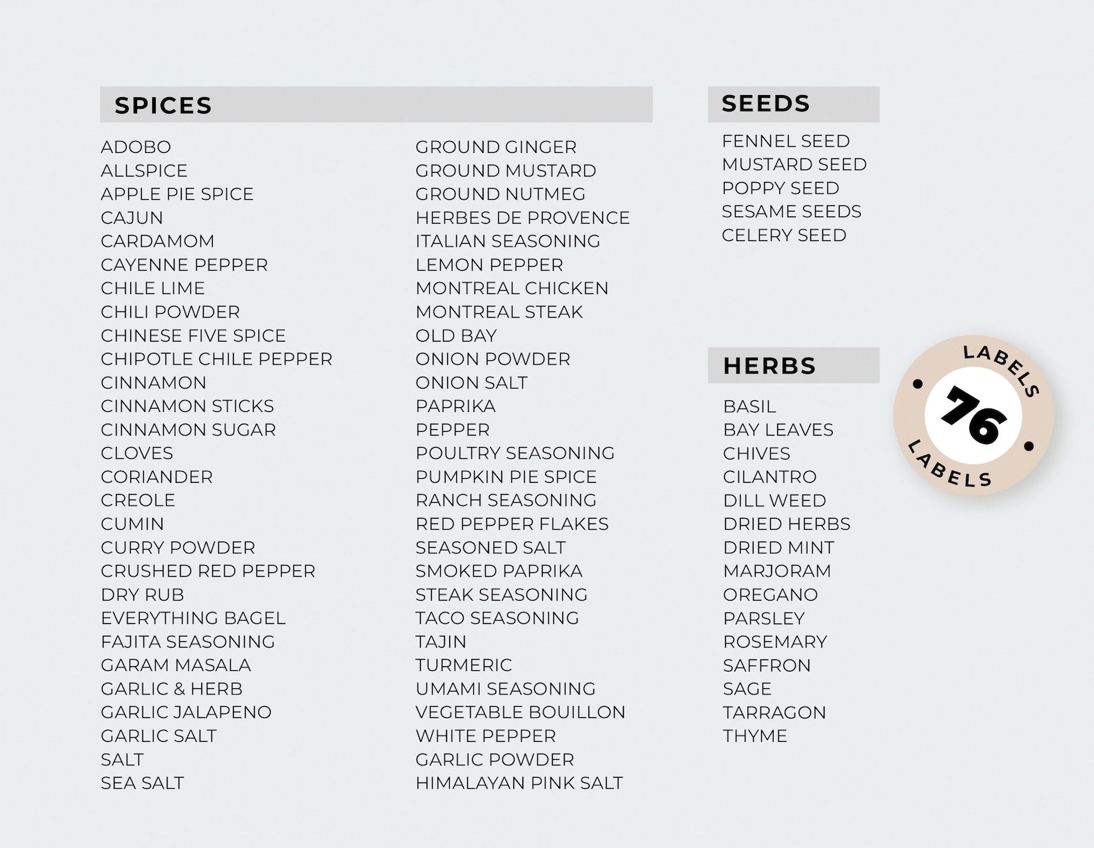 Vintage Spice Jar Labels: Printable Kitchen Storage Letter and A4 PDF ...