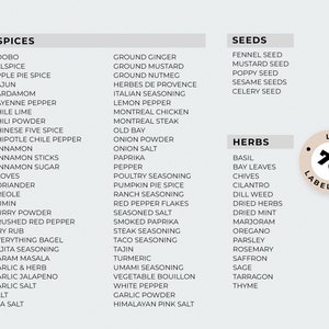 Vintage Spice Jar Labels: Printable Kitchen Storage Letter and A4 PDF ...