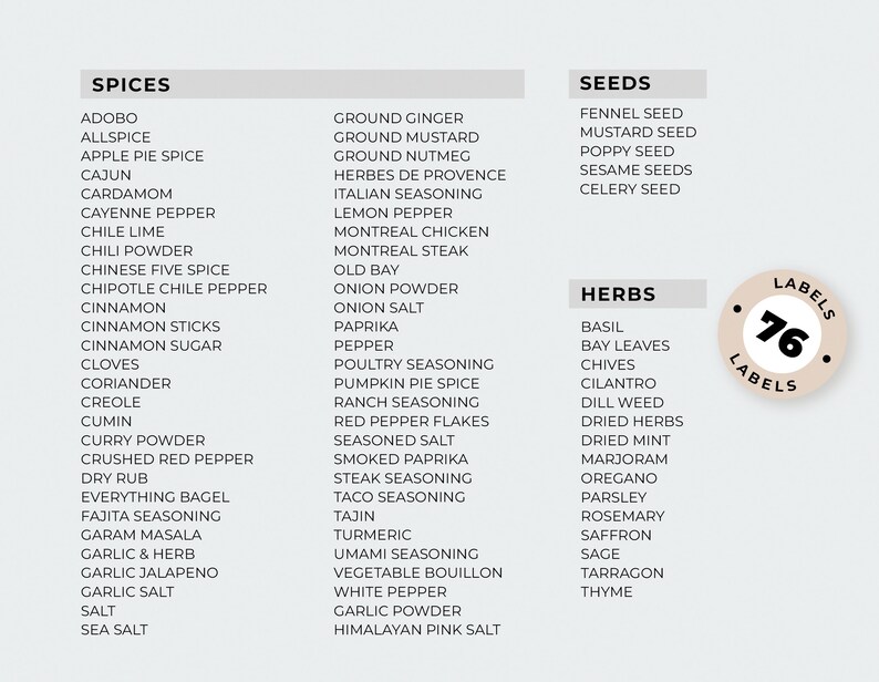 Vintage Spice Jar Labels: Printable Kitchen Storage Letter and A4 PDF ...