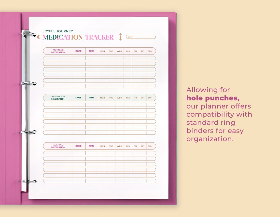Daily Medication Tracker Joyful Journey Medication Intake Reminder ...