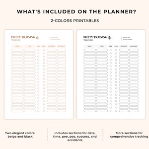 Potty Training Tracker Printable | Toilet Training Tracker, Potty ...