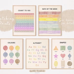 Days of the Week Educational Poster Montessori Wall Art Homeschool ...
