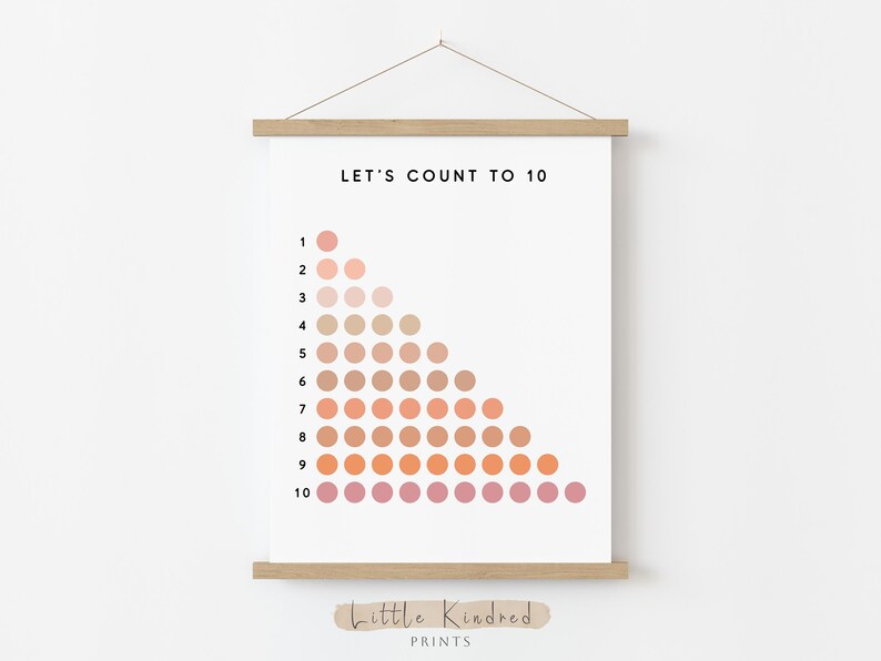 Let's Count to 10 Poster, Counting Poster for Kids, Montessori ...