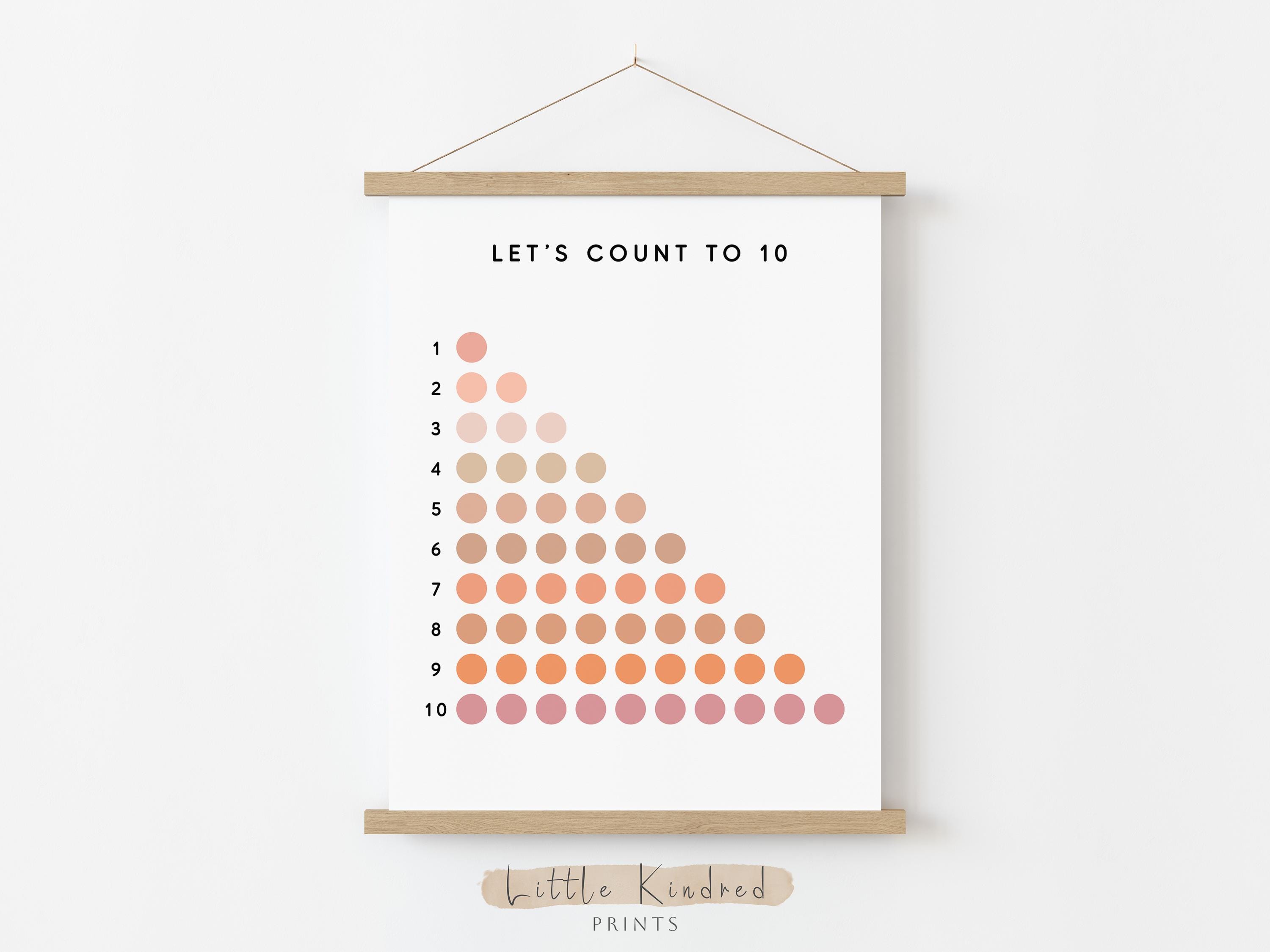 Let's Count to 10 Poster, Counting Poster for Kids, Montessori ...