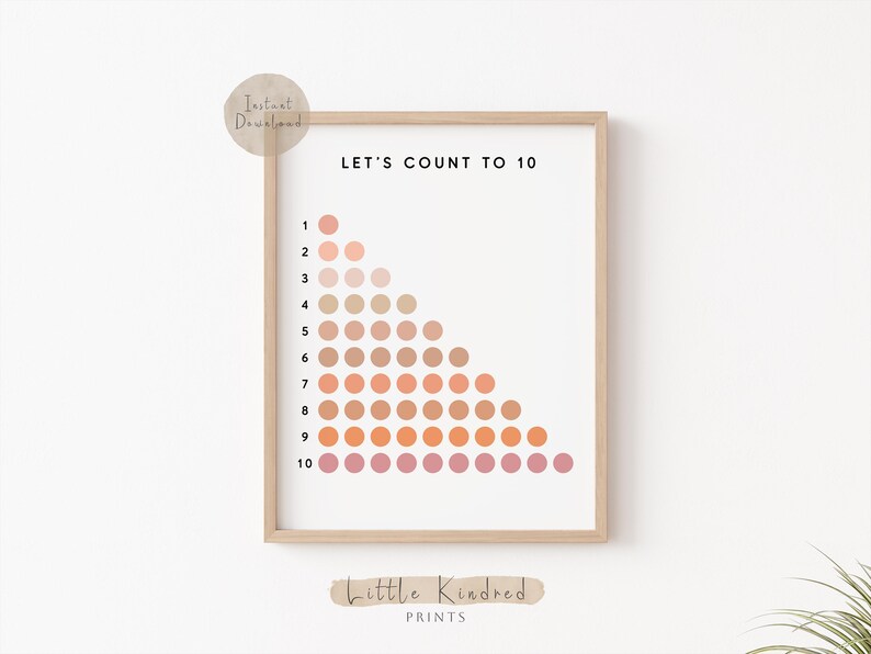 Let's Count to 10 Poster, Counting Poster for Kids, Montessori ...