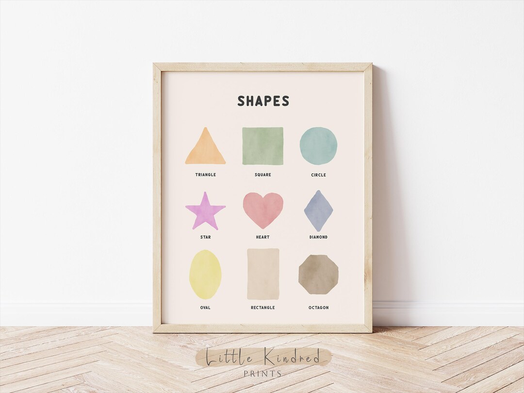 Shapes Educational Poster for Toddlers Nursery Wall Art Shapes Poster ...