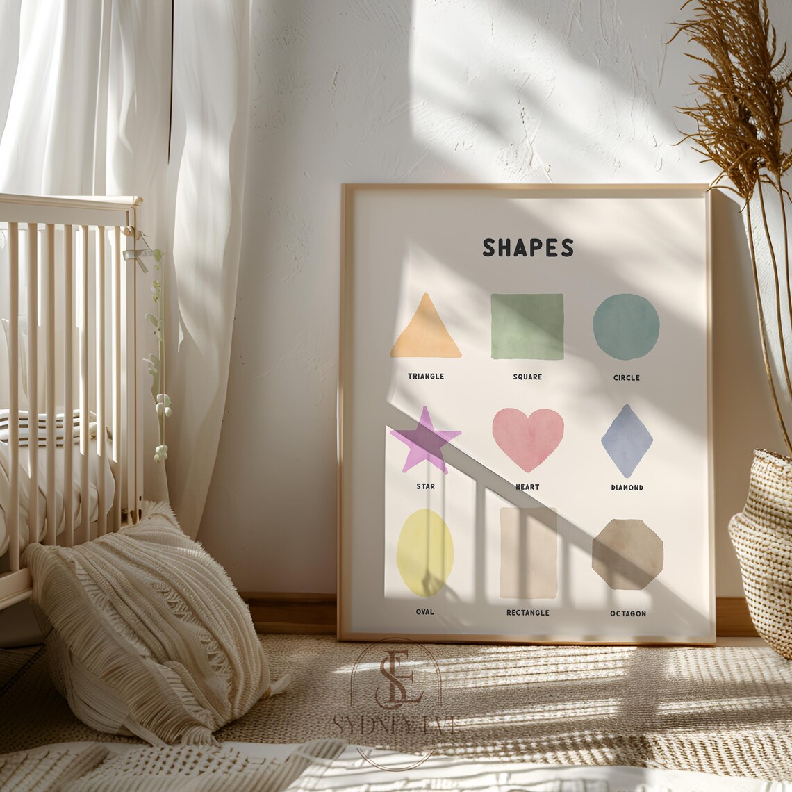 Shapes Educational Poster for Toddlers Nursery Wall Art Shapes Poster ...