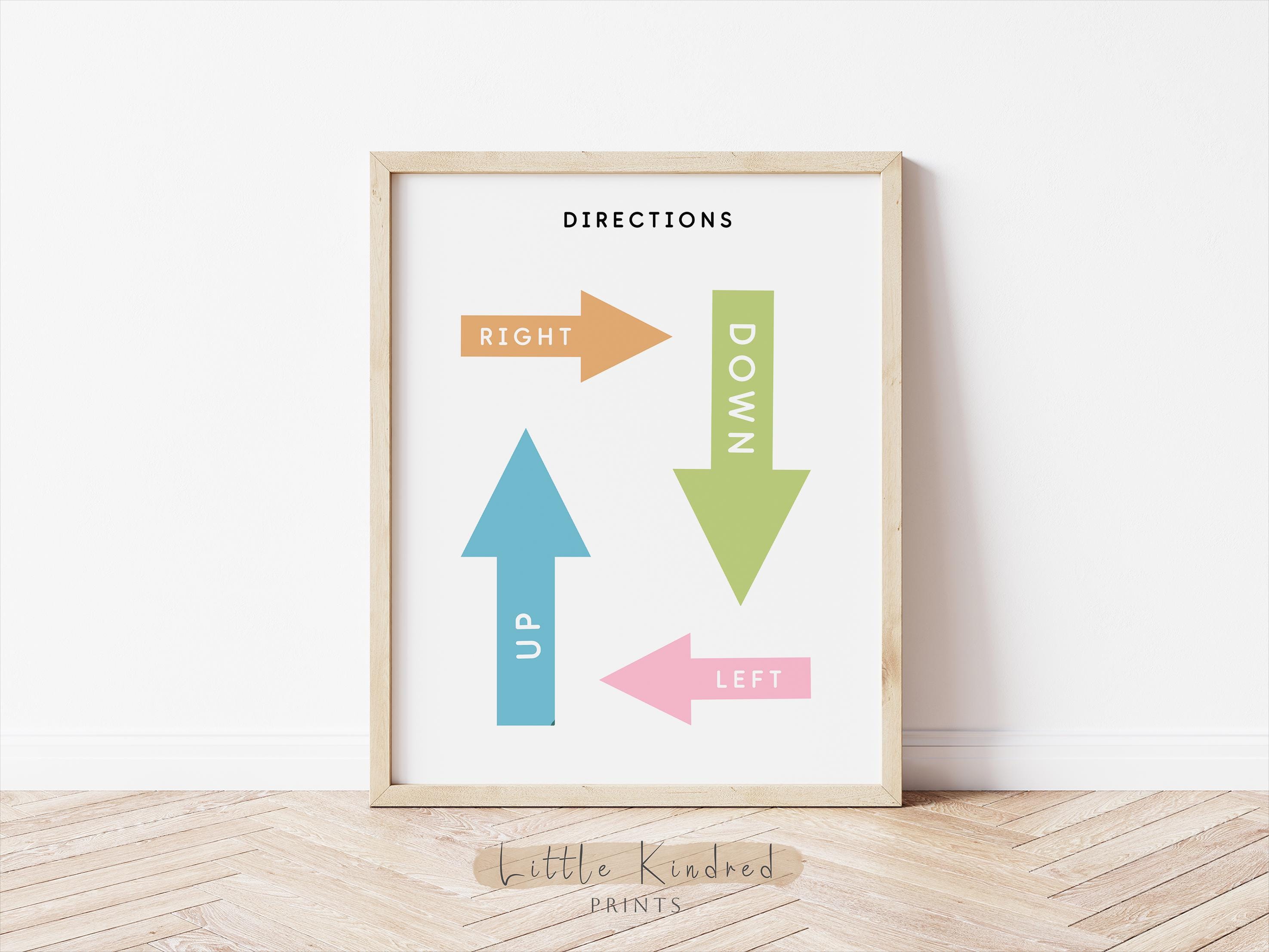 Directions Poster for Kids Playroom Decor Rainbow Classroom Decor ...