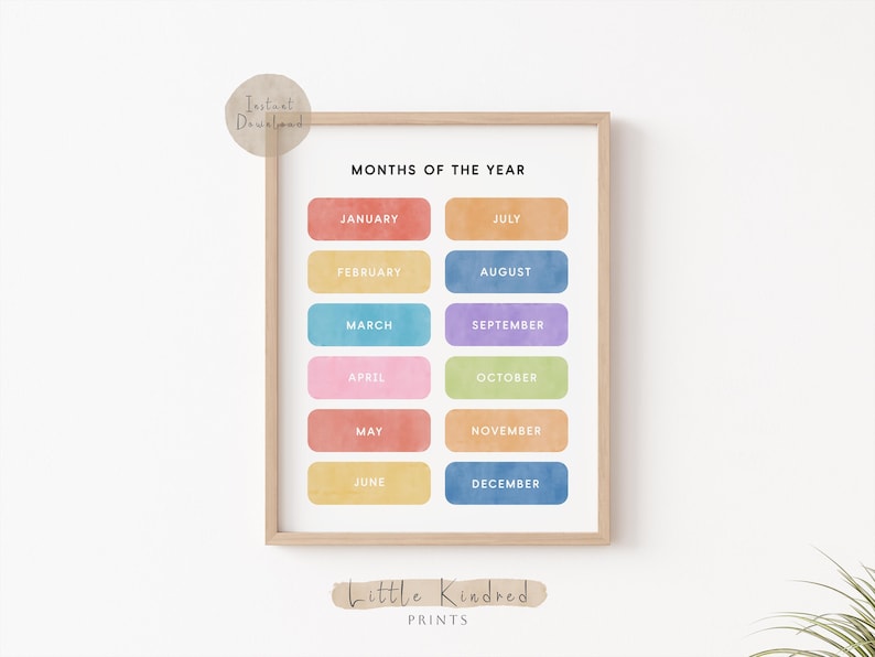 Months of the Year Poster, Educational Poster for Kids, Montessori ...