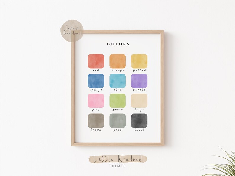 Colour Chart Poster for Kids, Rainbow Colors for Learning, Montessori ...