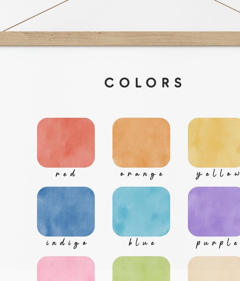 Colour Chart Poster for Kids, Rainbow Colors for Learning, Montessori ...