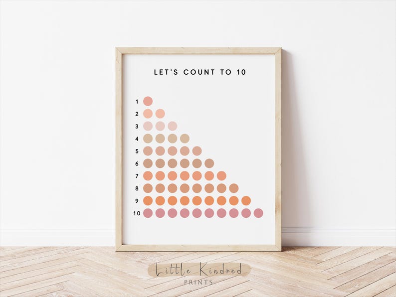 Let's Count to 10 Poster, Counting Poster for Kids, Montessori ...
