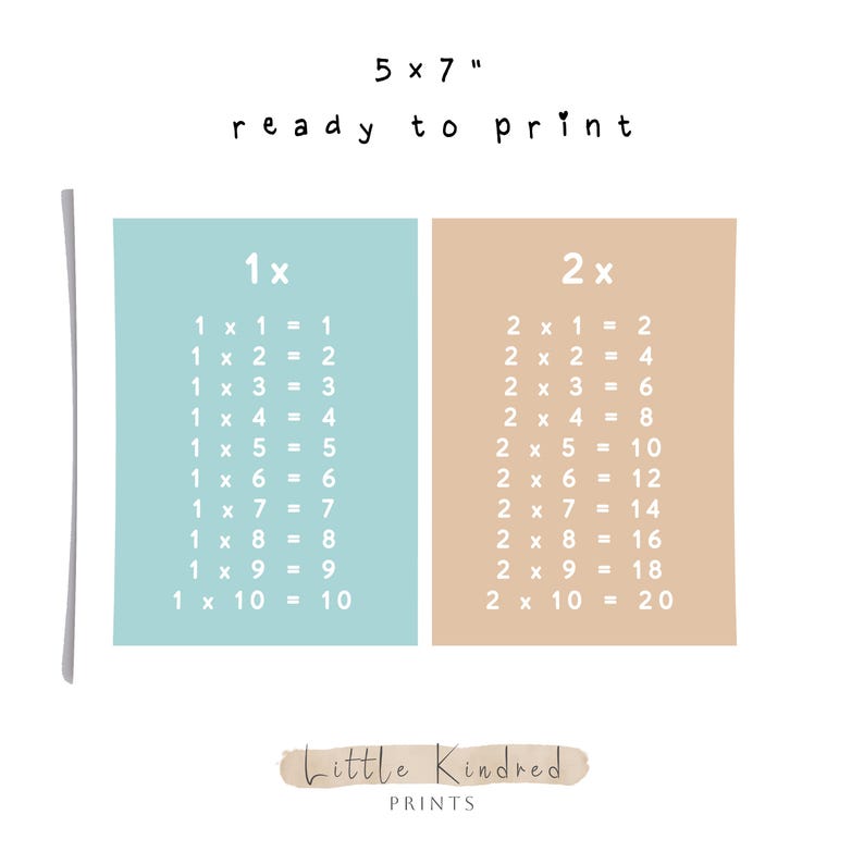 1-10 Times Tables Flash Cards, Flashcards for Kids, Preschool Learning ...