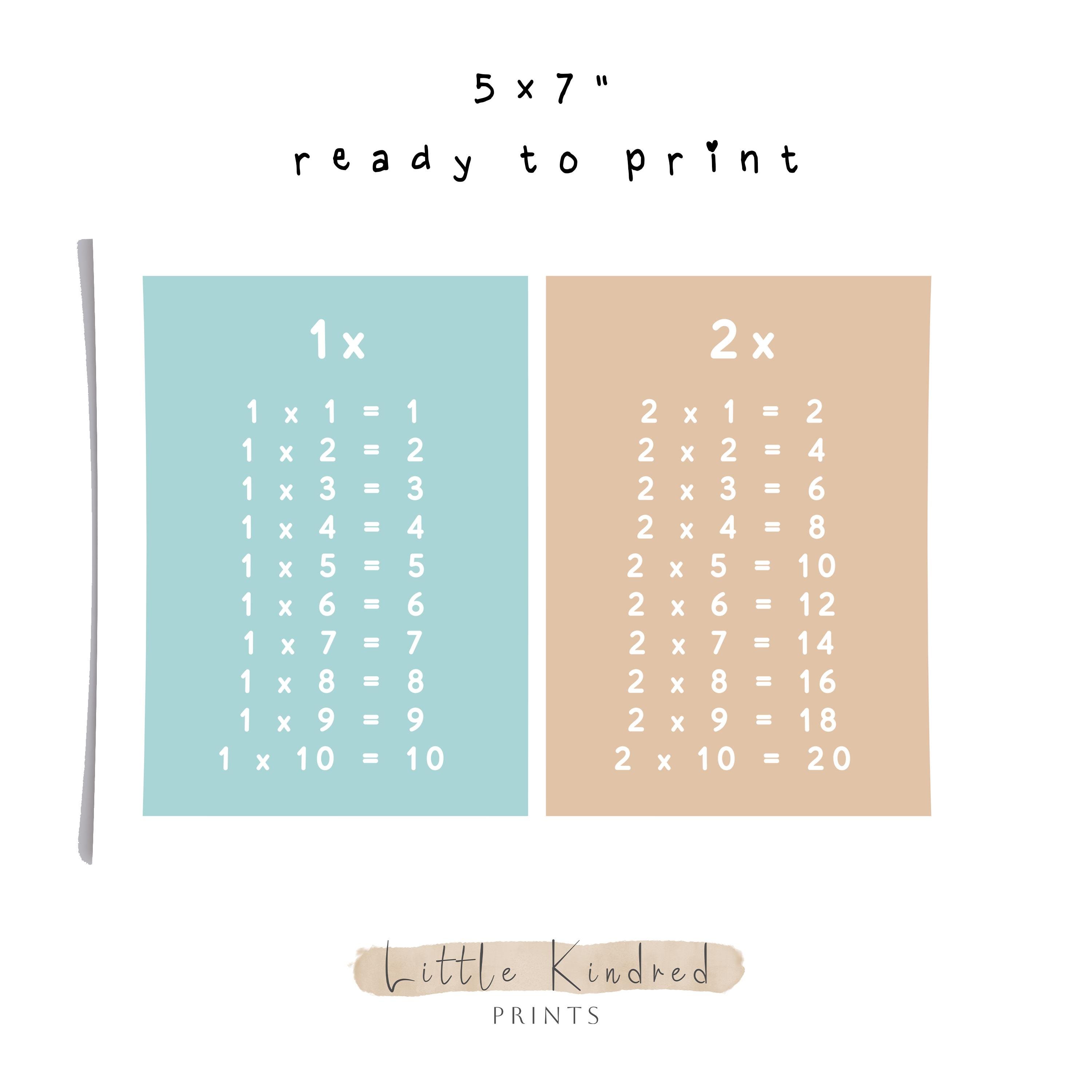 1-10 Times Tables Flash Cards, Flashcards for Kids, Preschool Learning ...