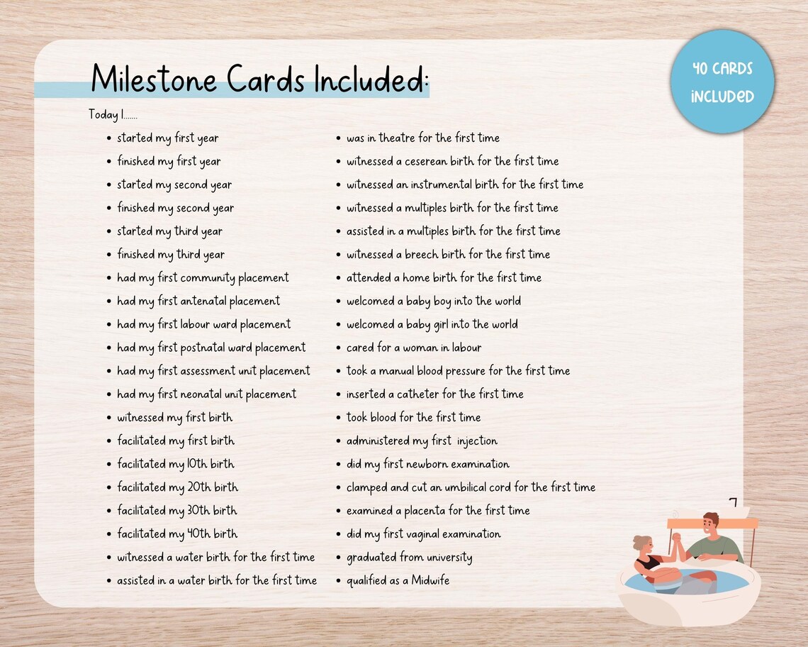 Student Midwife Milestone Cards 40 Printable Achievement - Etsy UK