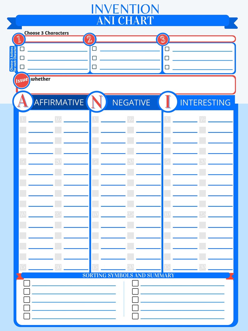 18" X 24" ANI Chart Poster Classical Conversations Lost Tools of ...