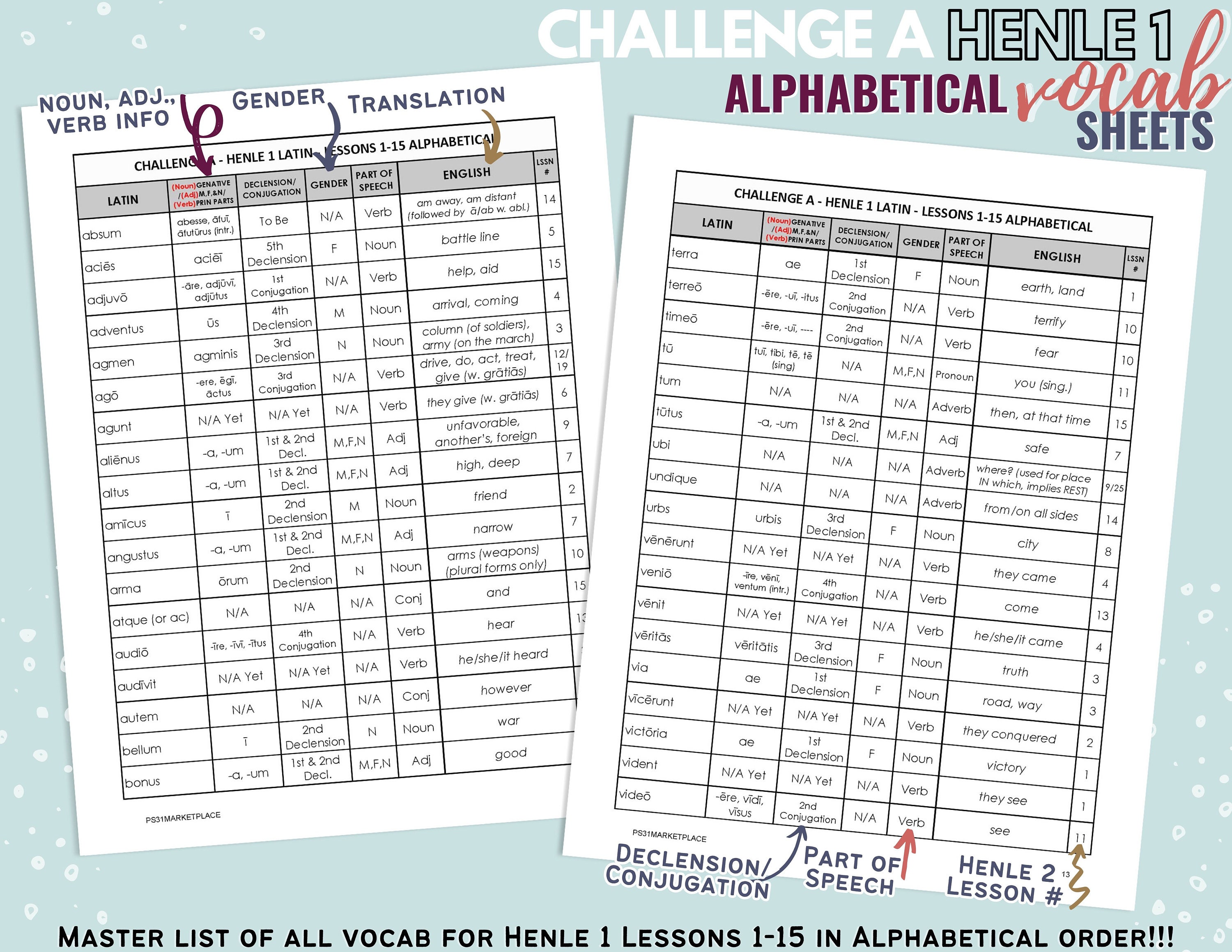 Ch A Henle Latin: CC Challenge A Vocab Dryerase Worksheets - Etsy