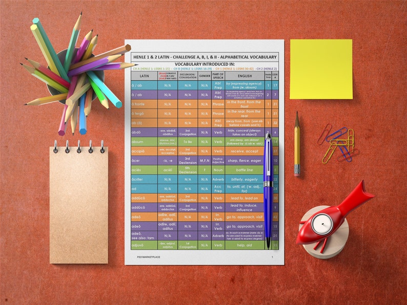 Challenge A-2 Henle 1 & 2 Latin Master Vocabulary Lists in Alphabetical ...
