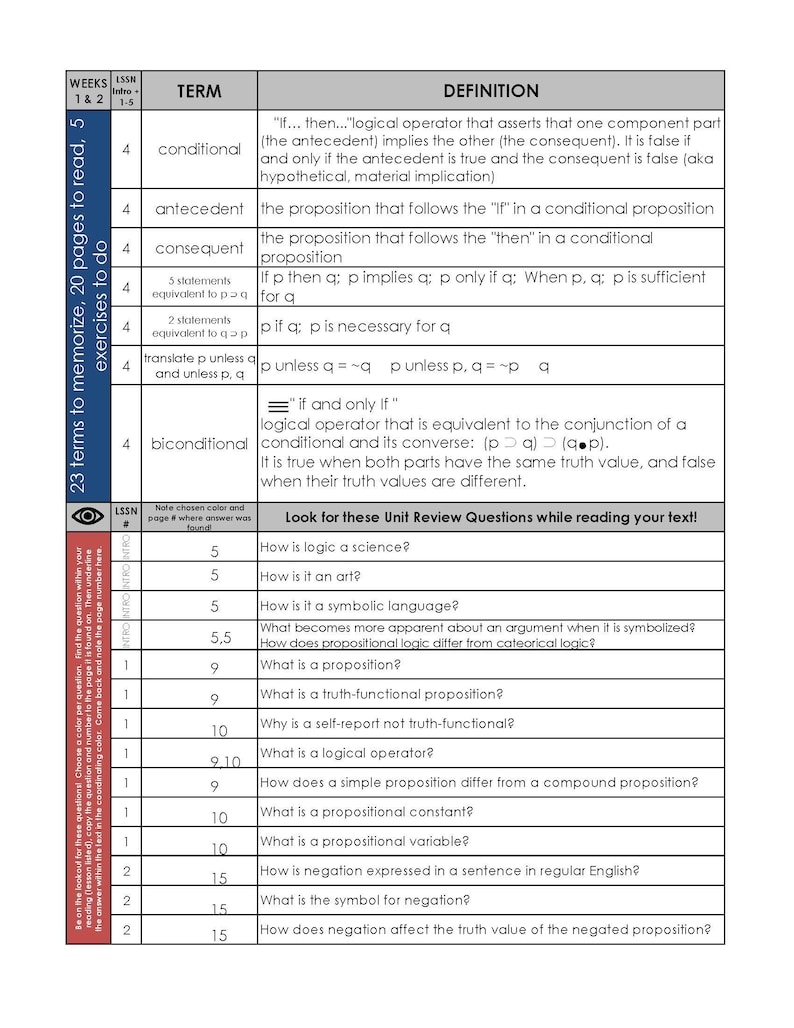 Intermediate Logic Definition Worksheets Studysystem CC Challenge B ...
