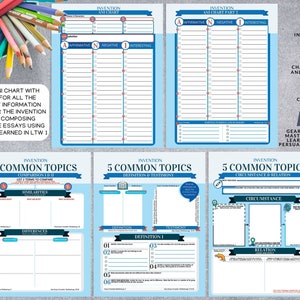 LTW Persuasive Essay Worksheets, Classical Conversations (digital ...