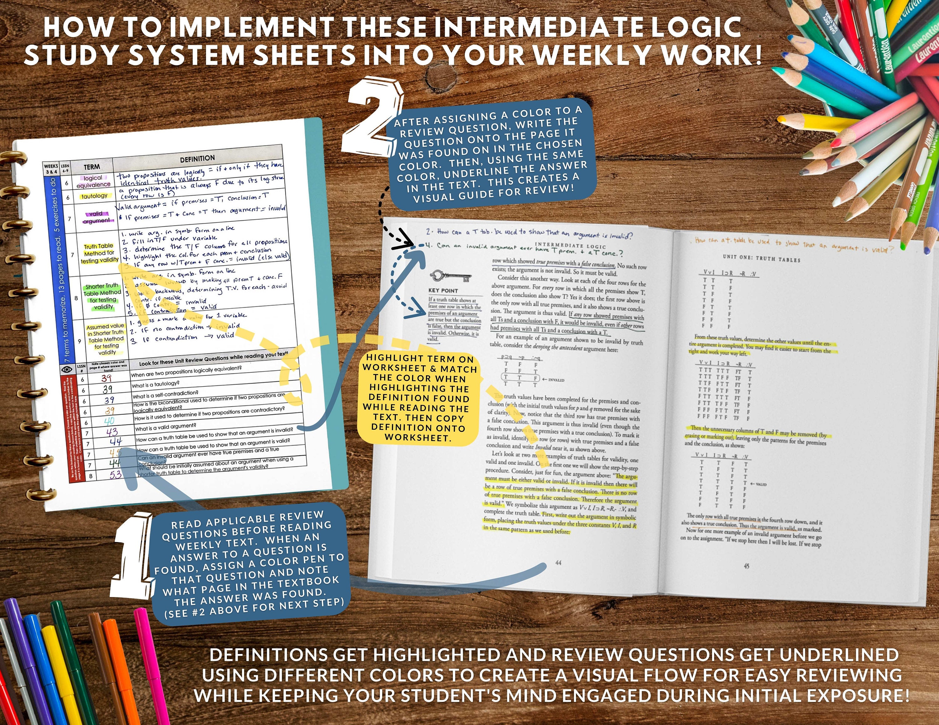 Intermediate Logic Definition Worksheets Studysystem CC - Etsy