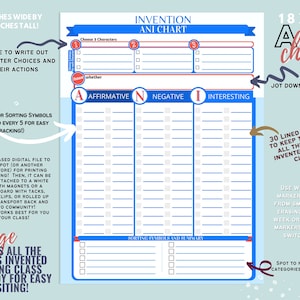 18 X 24 ANI Chart Poster for LTW Classical - Etsy Singapore