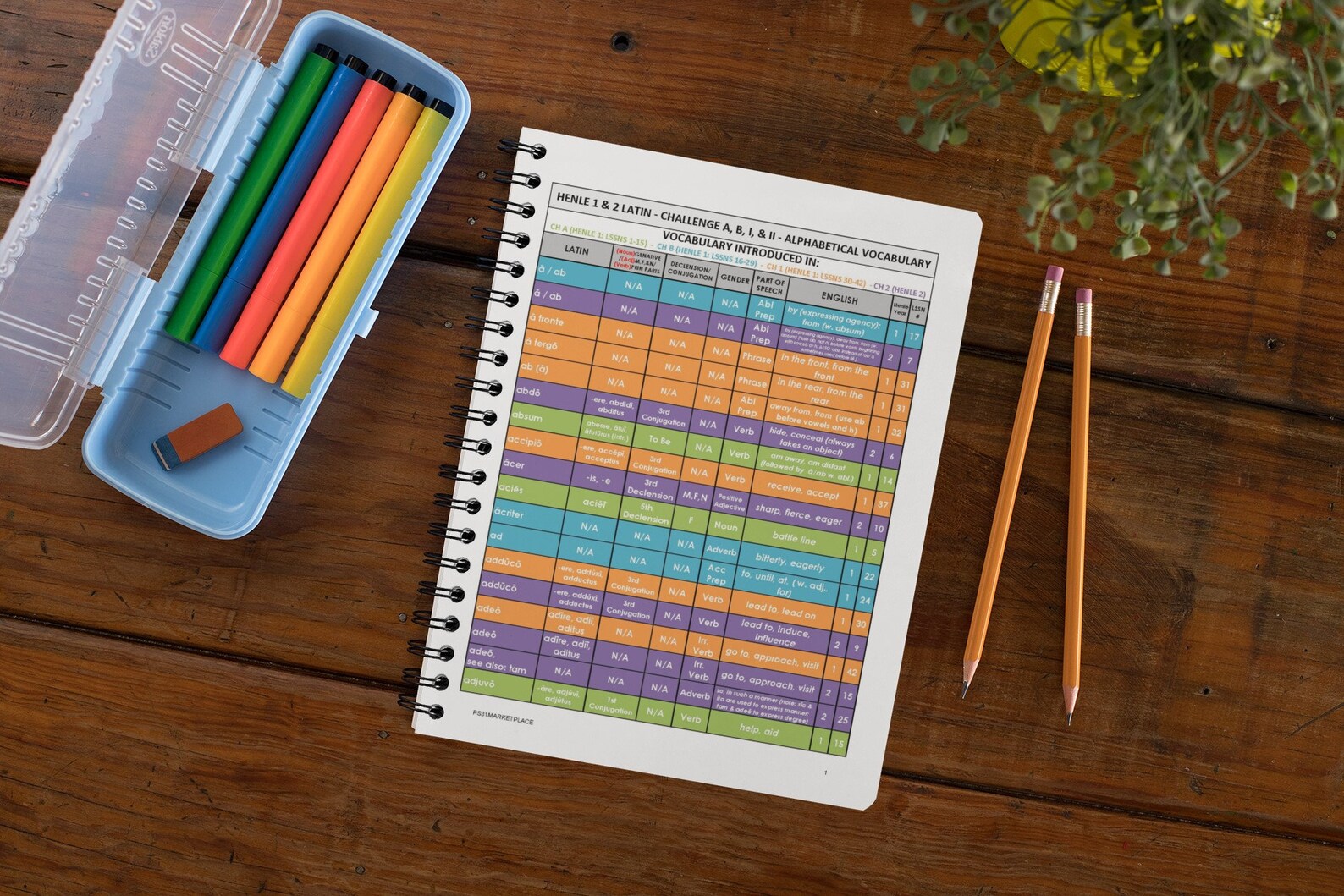 Challenge A-2 Henle 1 & 2 Latin Master Vocabulary Lists in Alphabetical ...