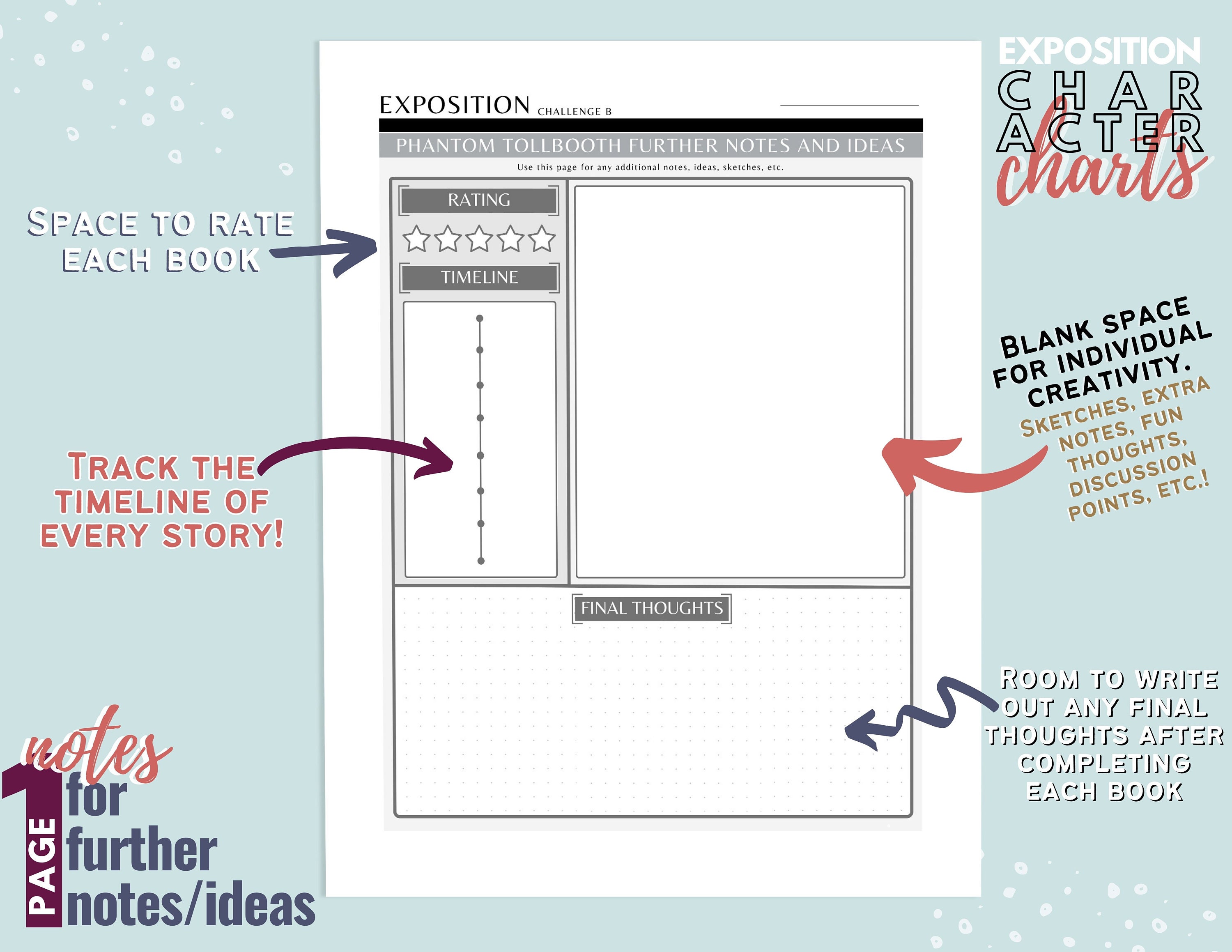 CC Challenge B Character Charts for Exposition in Classical ...