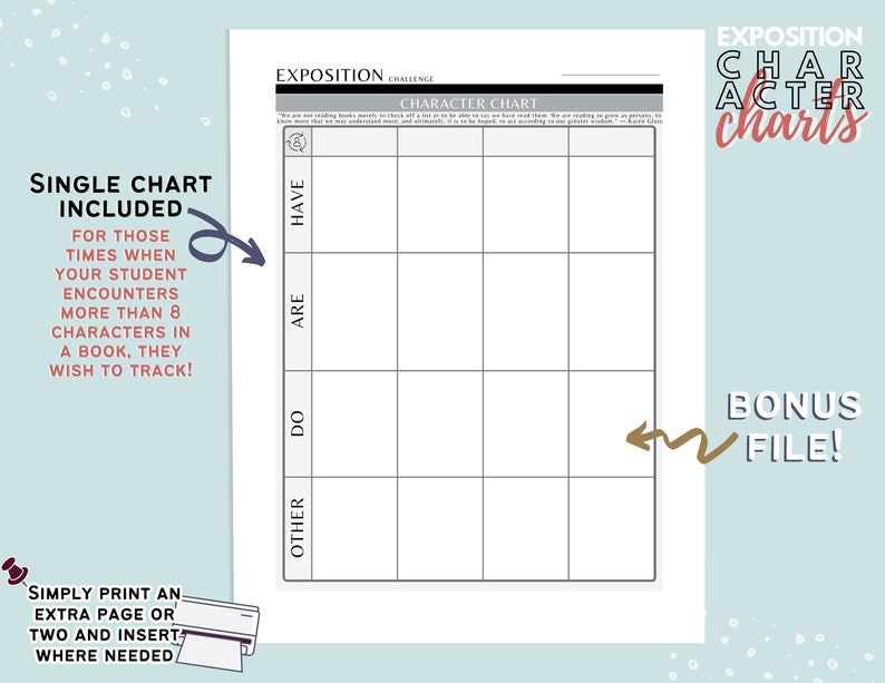 CC Challenge 1 Character Charts for Exposition in Classical ...