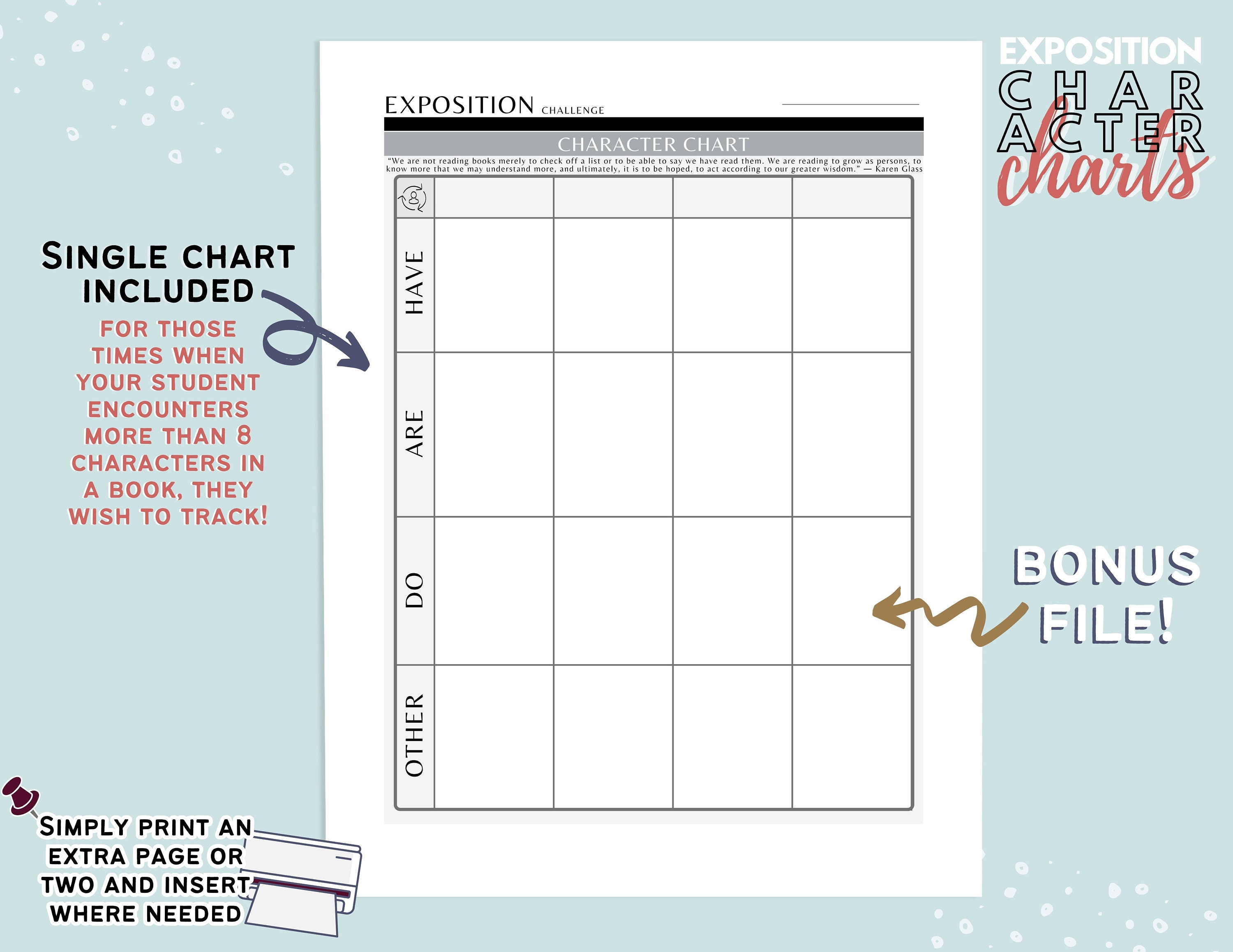 CC Challenge 1 Character Charts for Exposition in Classical ...