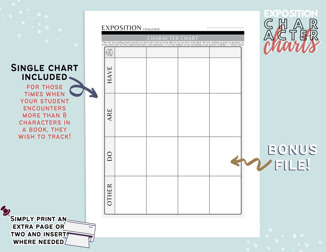CC Challenge A Character Charts for Exposition in Classical ...