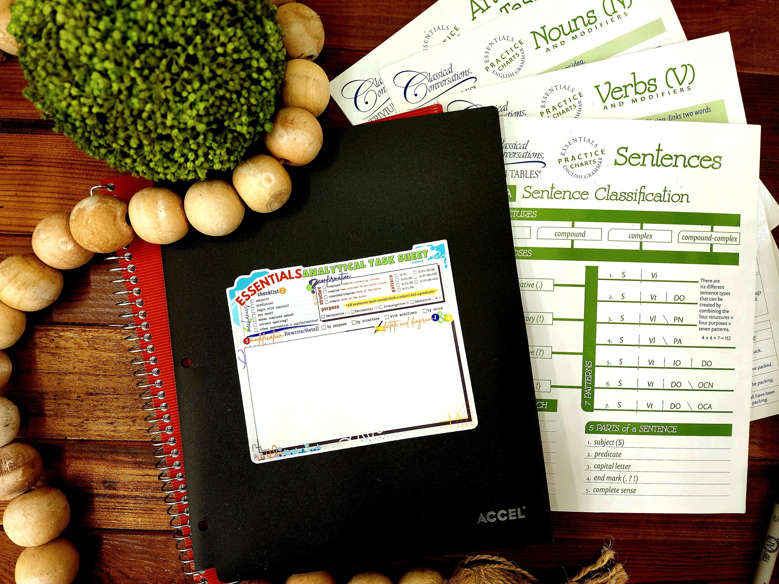 CC Essentials Analytical Task Sheet 6 Inch Sticker Classical ...